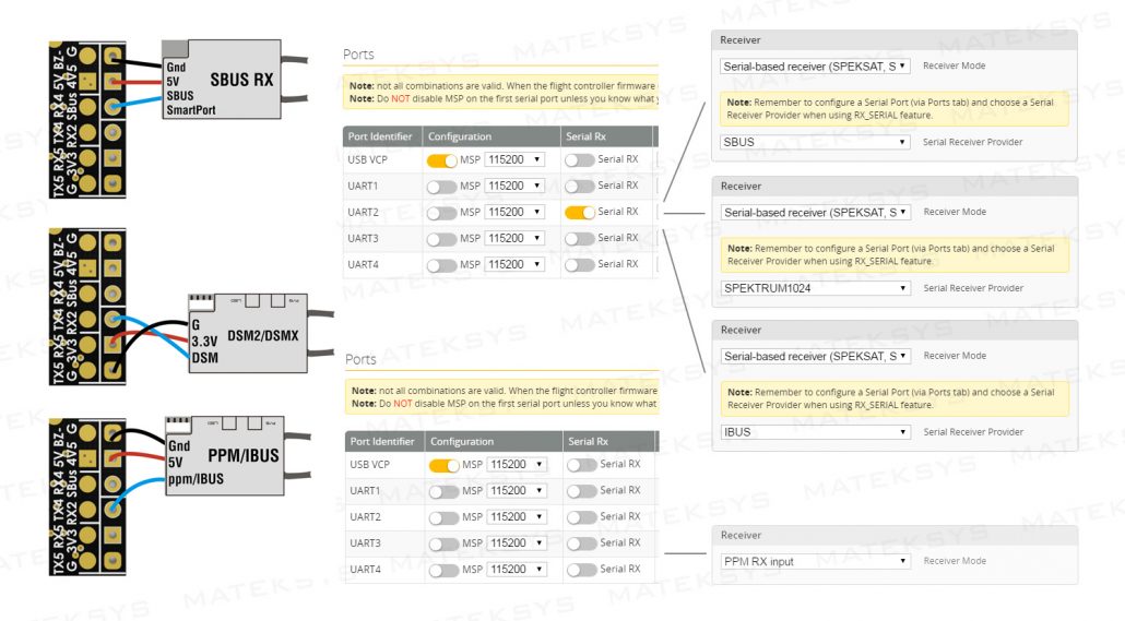 (EOL)Flight Controller F405-AIO – MATEKSYS