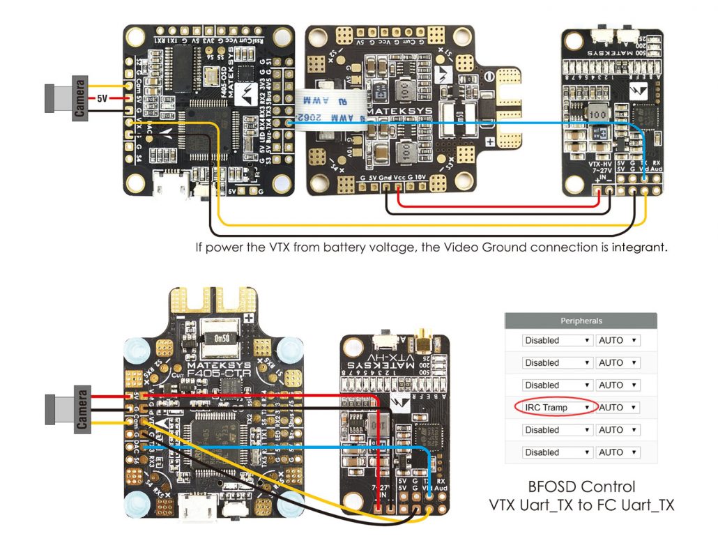 Video Transmitter 5.8G VTX-HV w/ BFCMS Control (EOL) – Matek Systems
